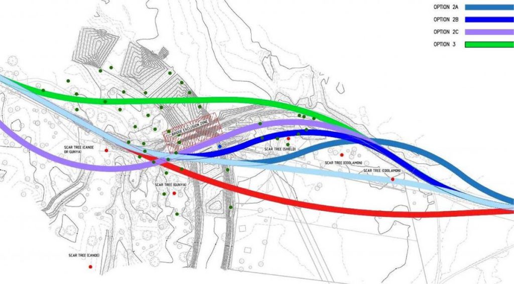 Comprehensive Land Surveying Services by PHL Surveyors